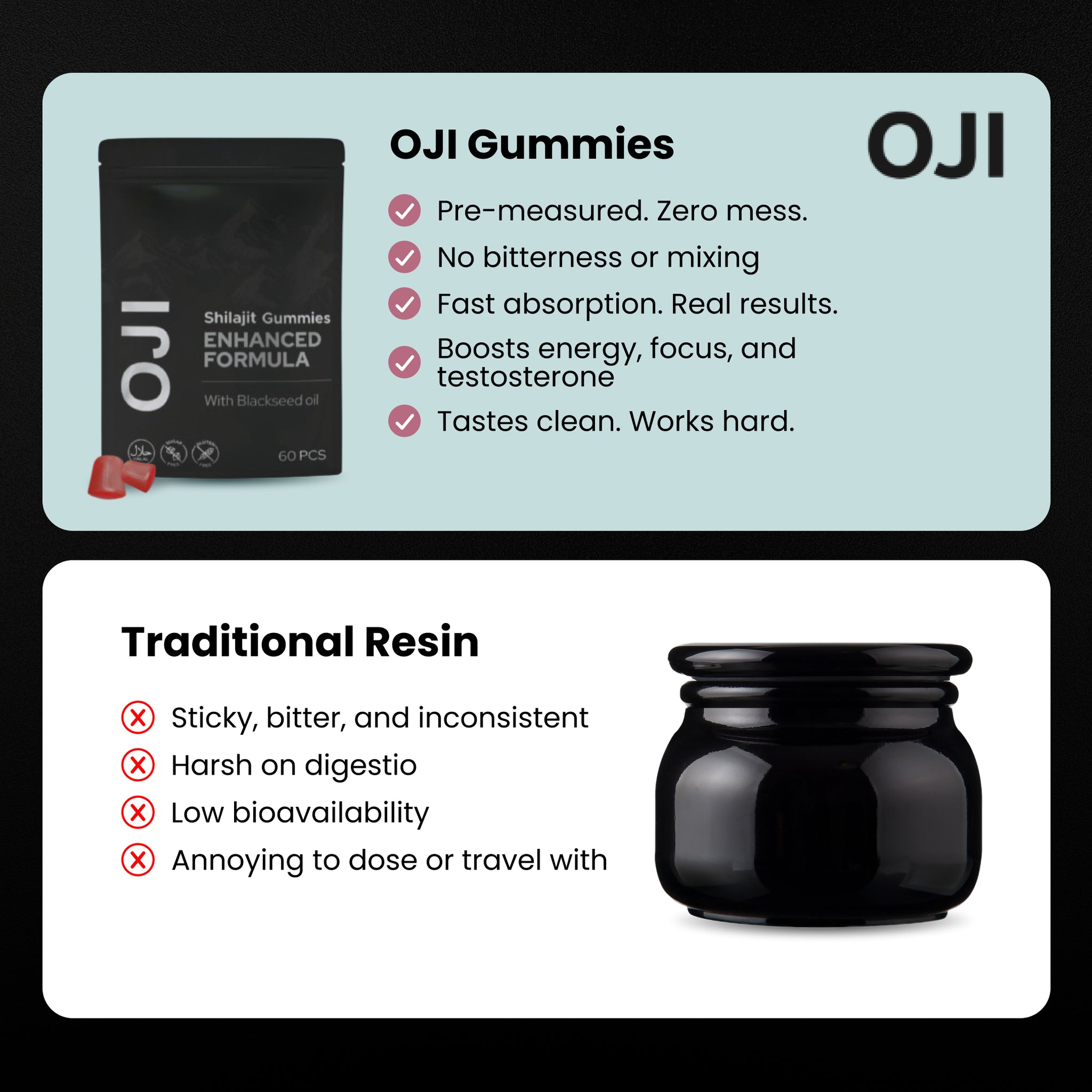 7 Best Gummies to Help You Sleep in 2025: A UK Guide – My OJI Ltd