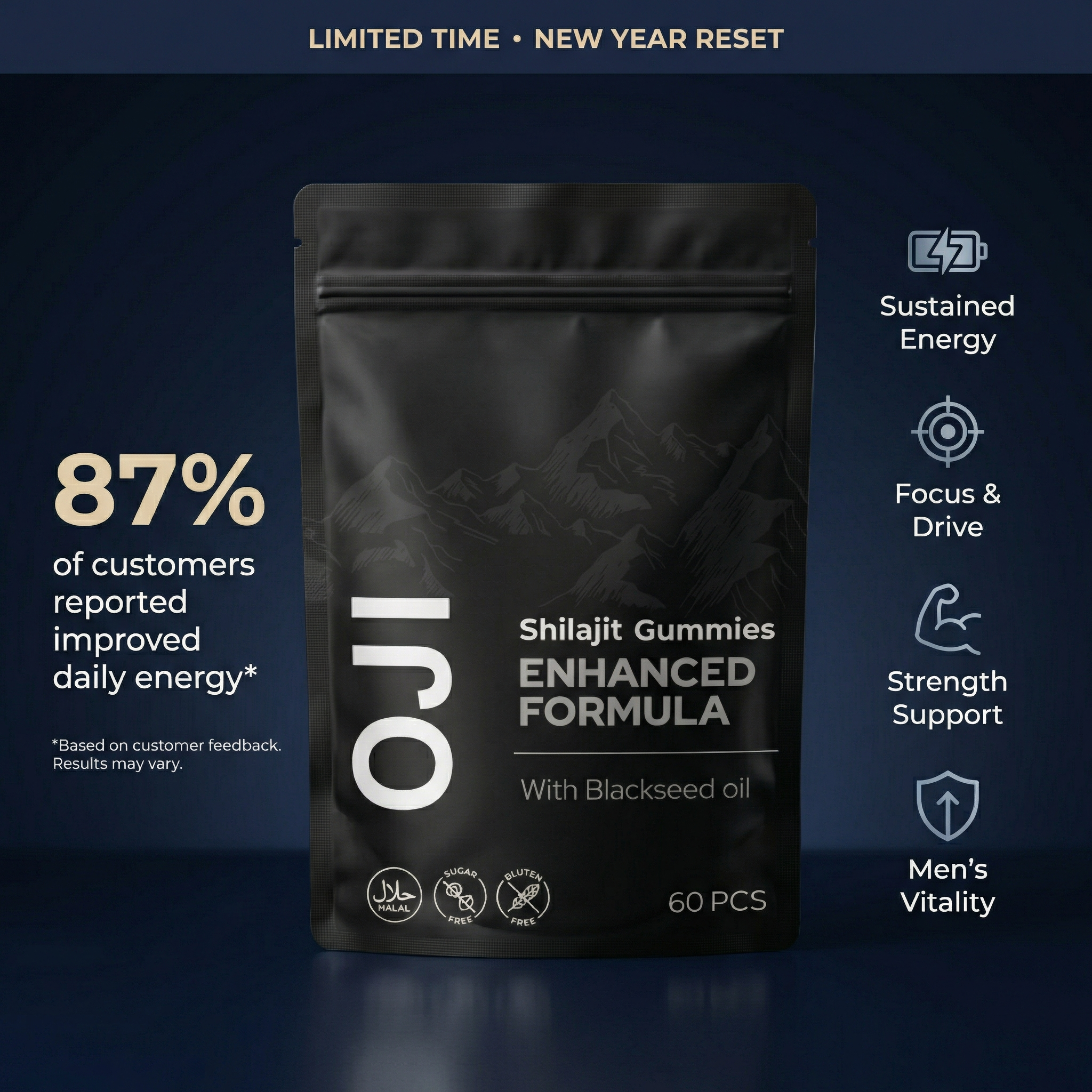 OJI Shilajit Gummies – Enhanced Testosterone & Energy Booster (Zero Su ...